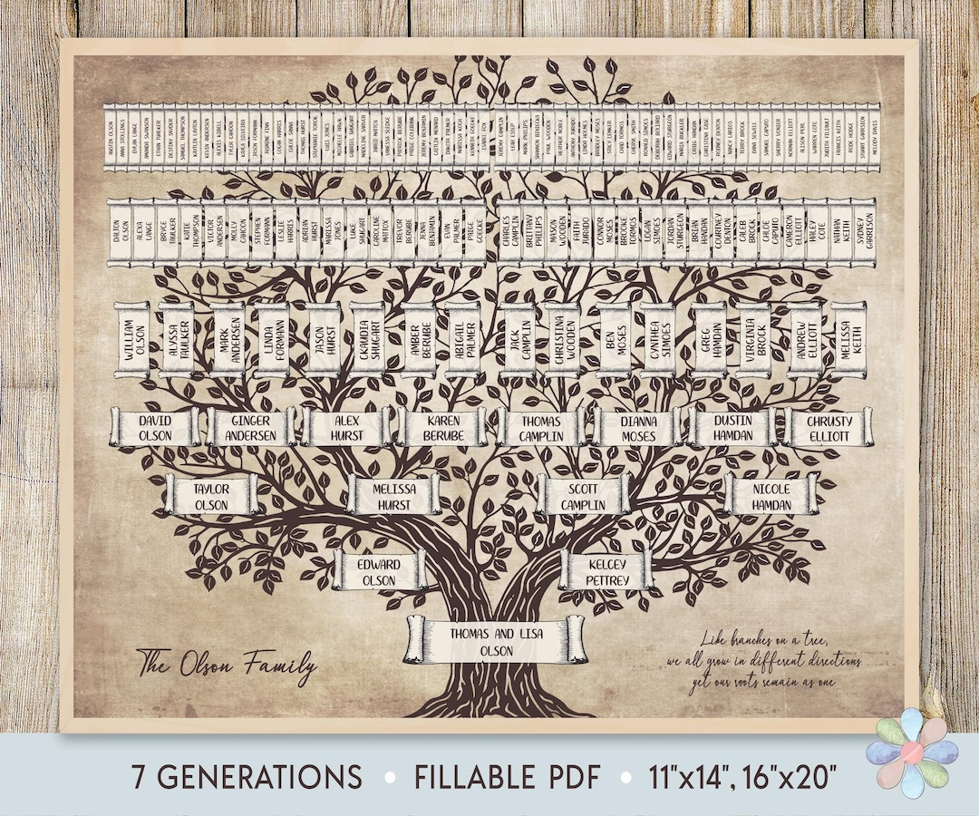 Family Tree Template for 7 Generations. Leafy Old Tree Family Tree ...