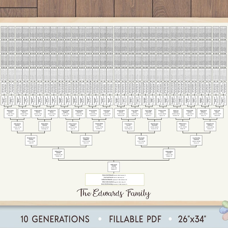 Simple Family Tree Chart - Etsy