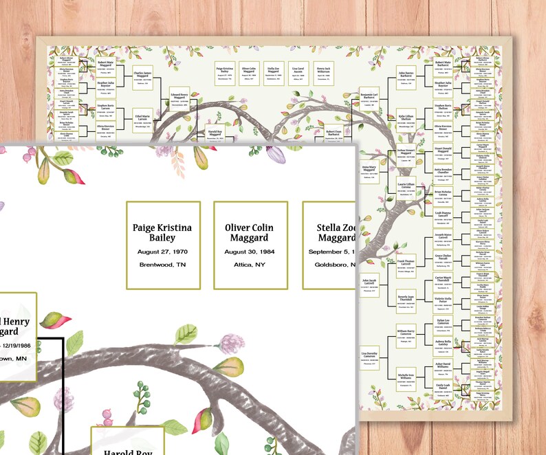 6 Generations Family Tree Template: Leafy Intertwined Hearts Maggi ...
