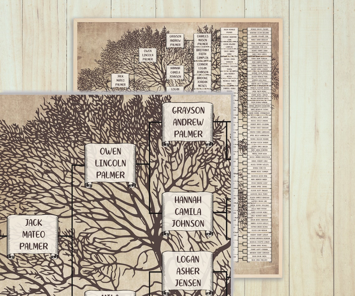 Family Tree Template for 7 Generations. Branched Black Poplar Palmi ...