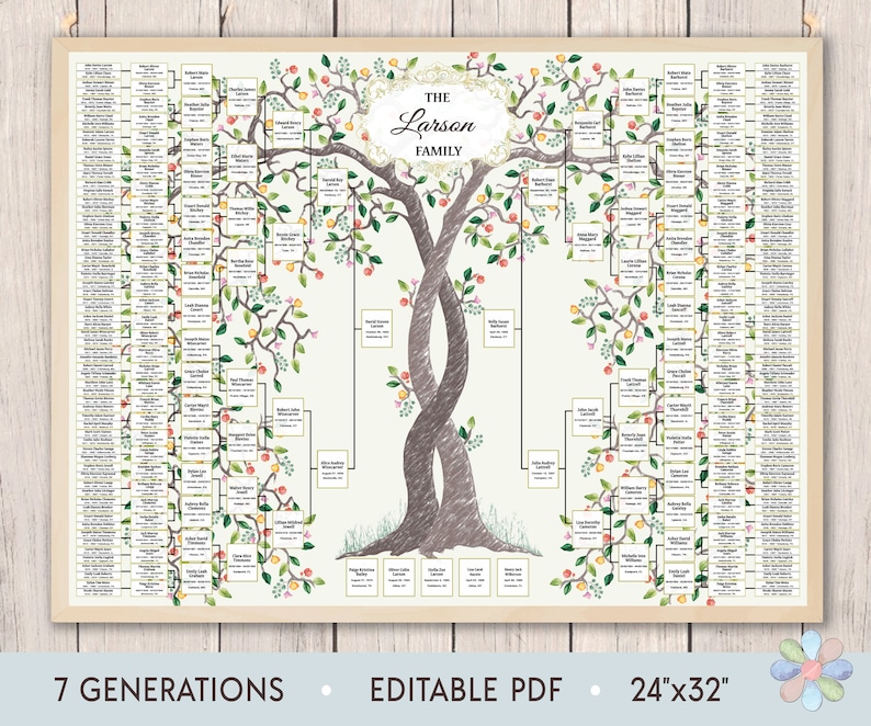 Family Tree Template for 7 Generations. Two Intertwining - Etsy
