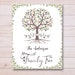 Family Tree Notebook Cover Page: Leafy Tree With Banner Our History ...