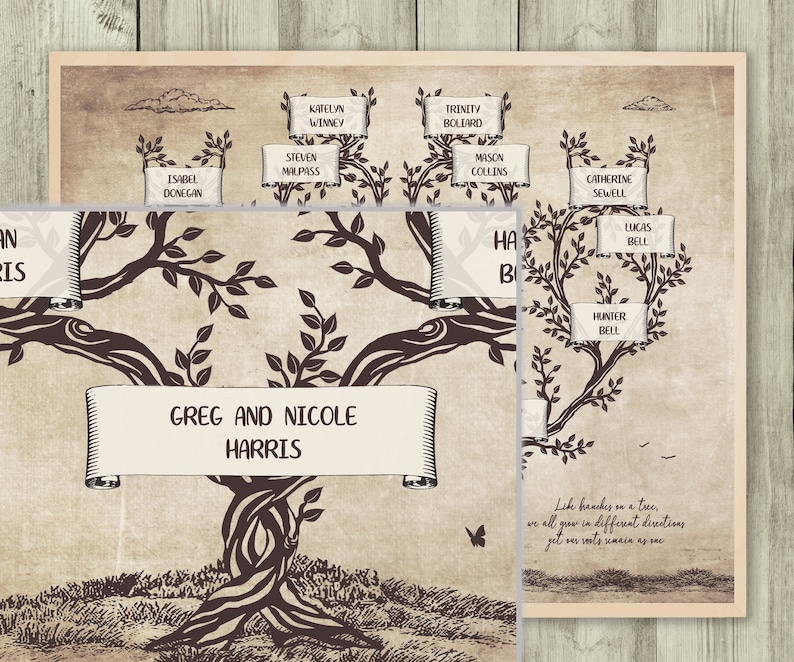 Family Tree Template for 4 Generations. Tree With Grass and Clouds ...