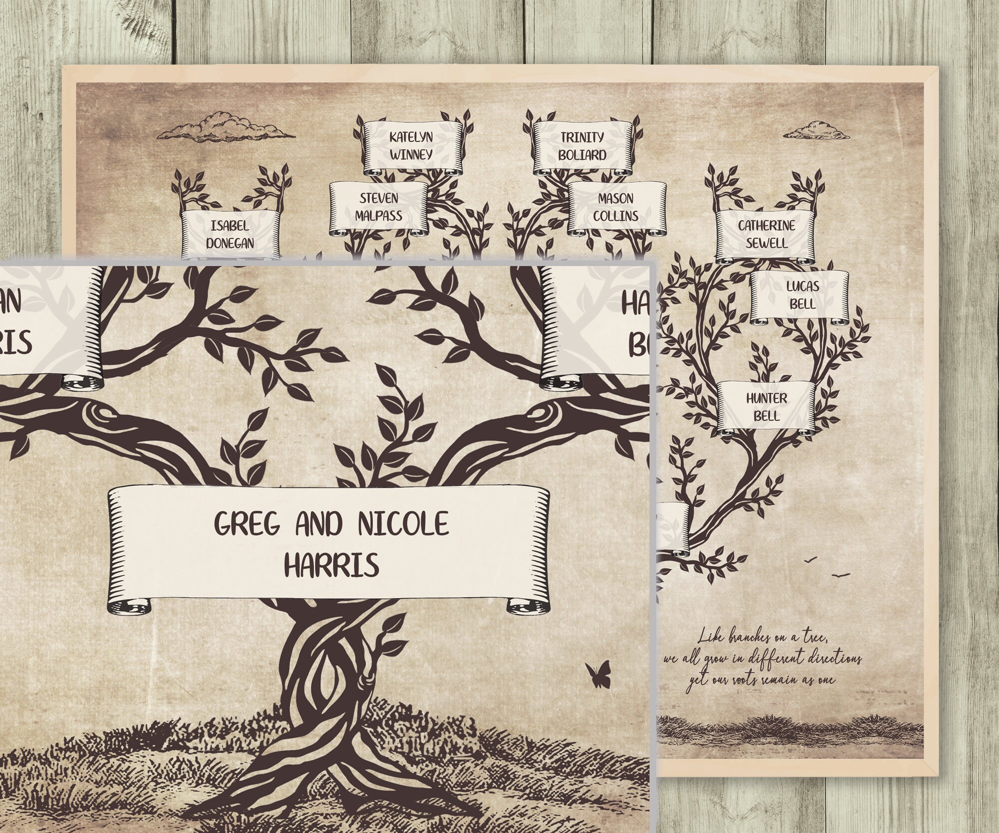 Family Tree Template for 4 Generations. Tree With Grass and Clouds ...