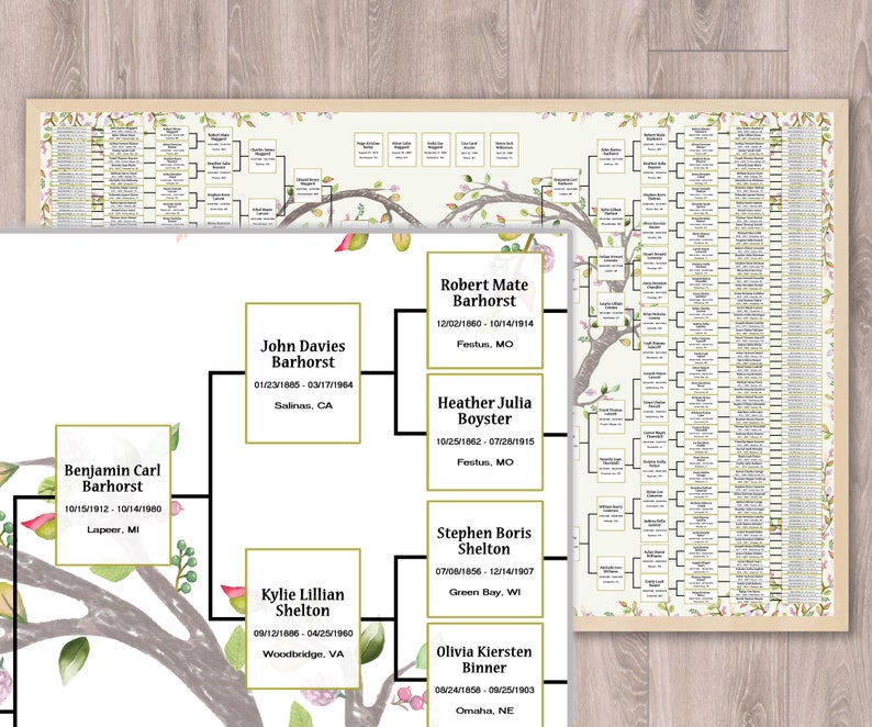 Family Tree Template for 8 Generations. Two Intertwining Heart Trees ...