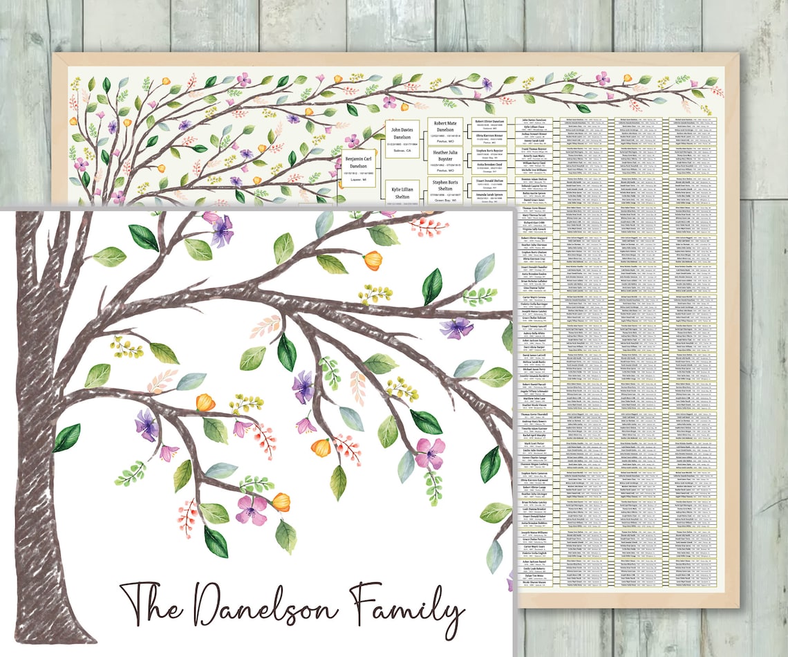 9 Generations Family Tree Template: Spring Leafy Dani Genealogy Wall ...
