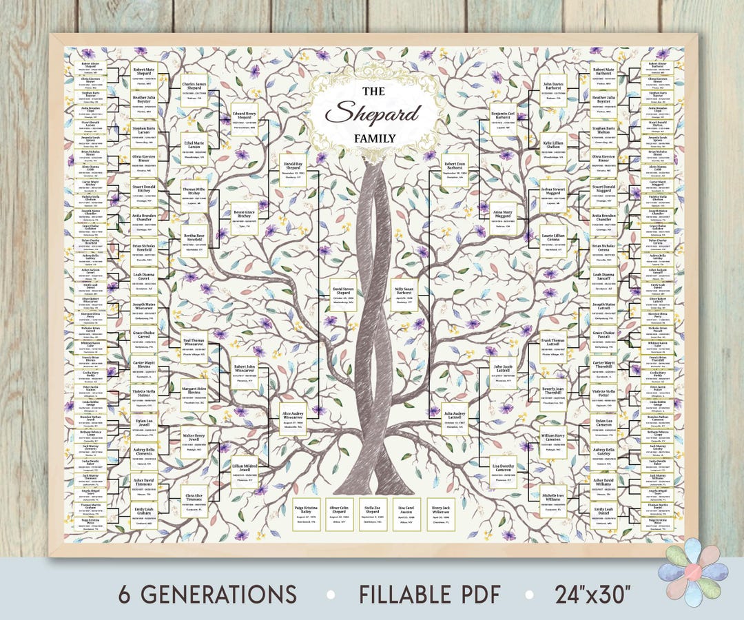 Family Tree Template for 6 Generations. Two Intertwining Trunks Leafy ...
