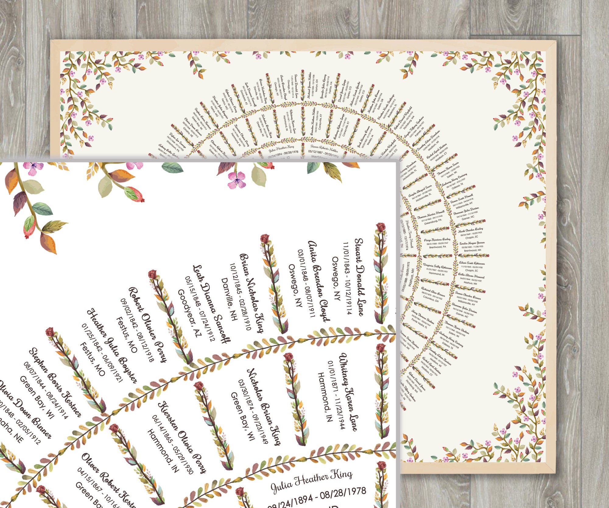 6 Generation Family Tree: Chart With Leafy Corners Ornament Kesti ...