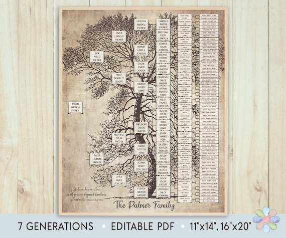 Family Tree Template for 7 Generations. Branched Black Poplar - Etsy