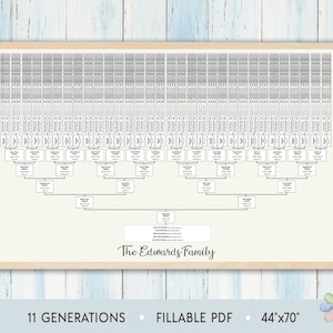 11 Generations Family Tree Template: Blank Edwwi Genealogy Chart ...