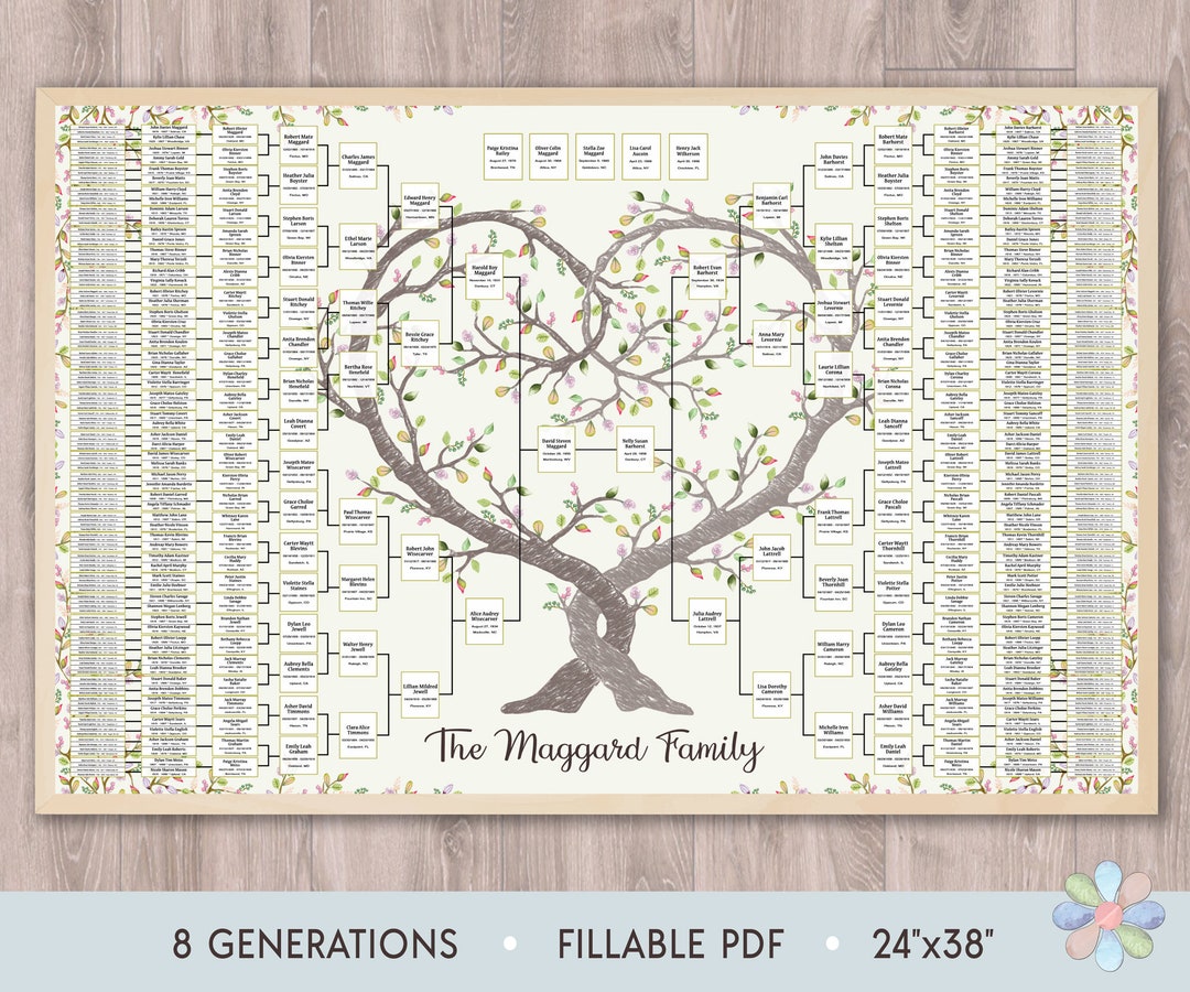Family Tree Template for 8 Generations. Two Intertwining Heart Trees ...