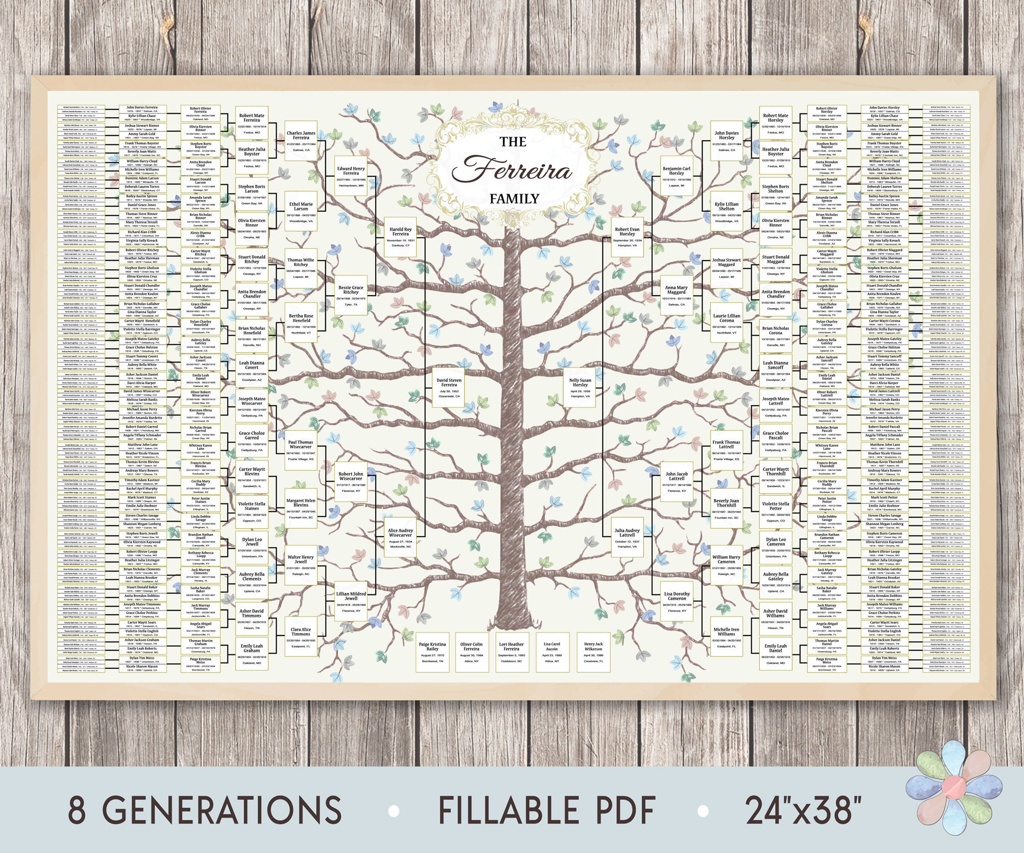 Family Tree Template for 8 Generations. Branched Tree Winter Ferri ...