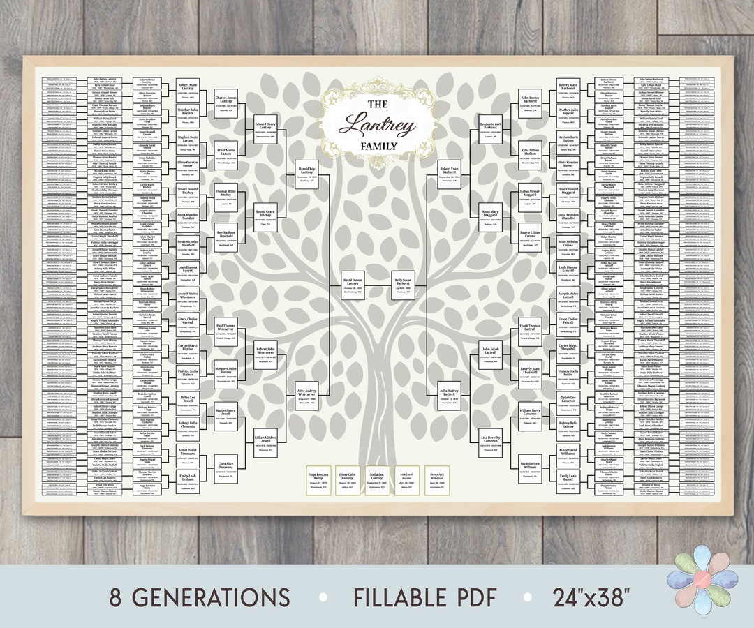 Family Tree Template for 8 Generations. Old Leafy Branched Tree Lantri ...