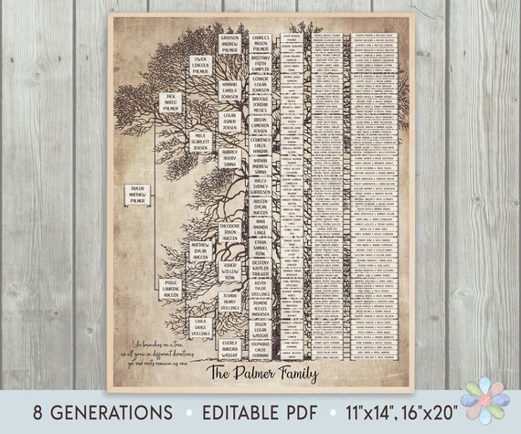Family Tree Template for 8 Generations. Branched Black Poplar - Etsy