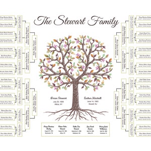 Family Tree Chart for 7 Generations. Tree With Roots Large Stivi Family ...