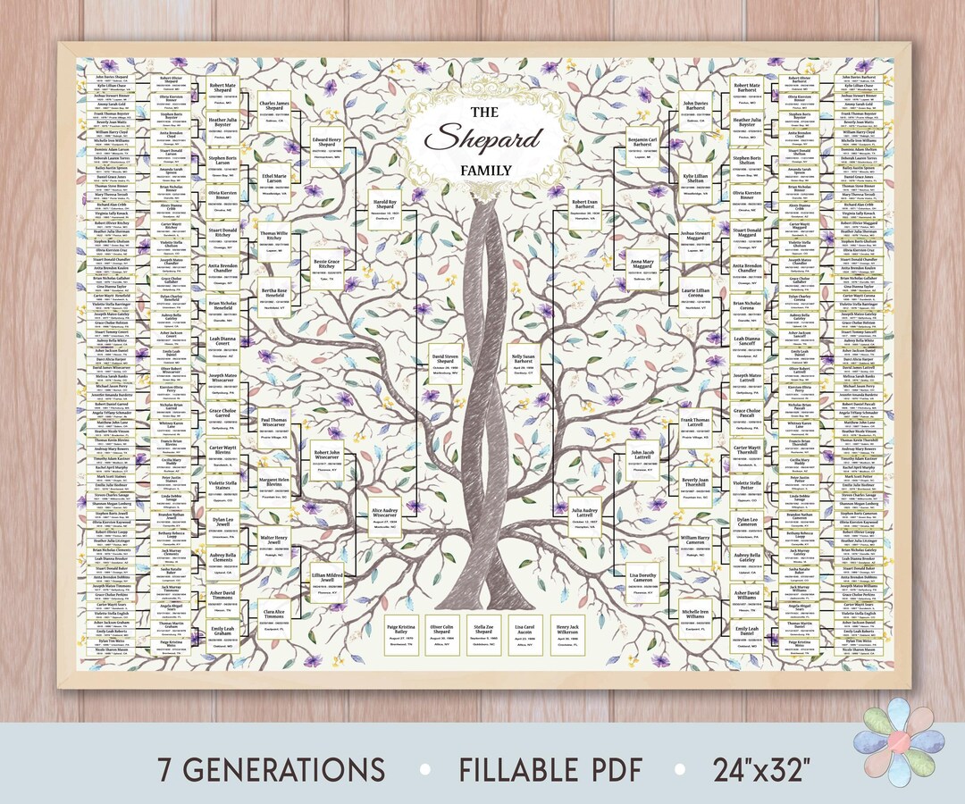7 Generations Family Tree Template: Winter Leafy Intertwining Trunks ...