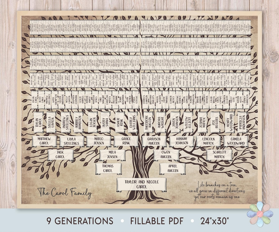 9 Generations Family Tree Template: Old Branched Brown Caroi Genealogy ...