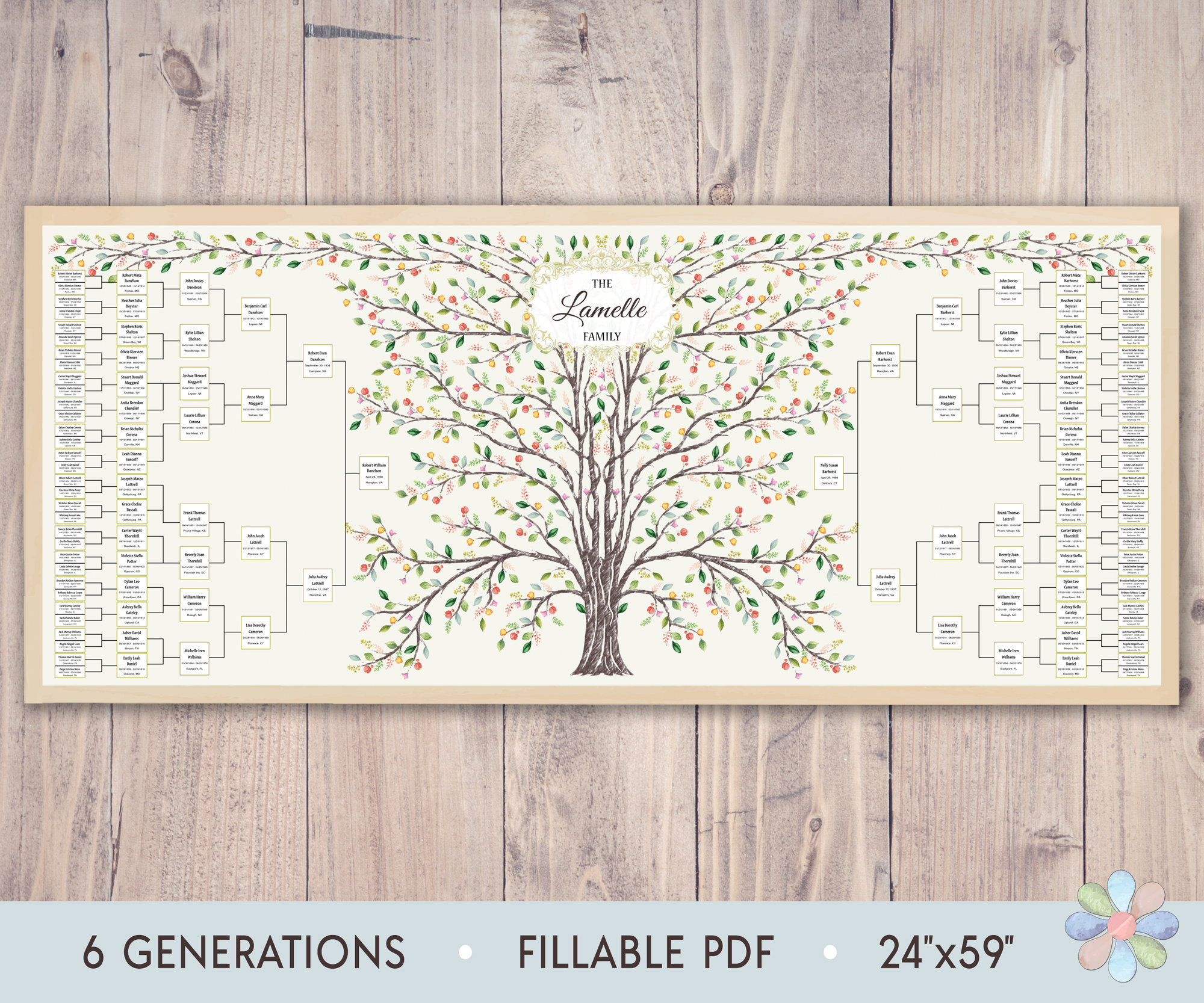 Family Tree Template for 6 Generations. Large Summer Lammi Family Tree ...