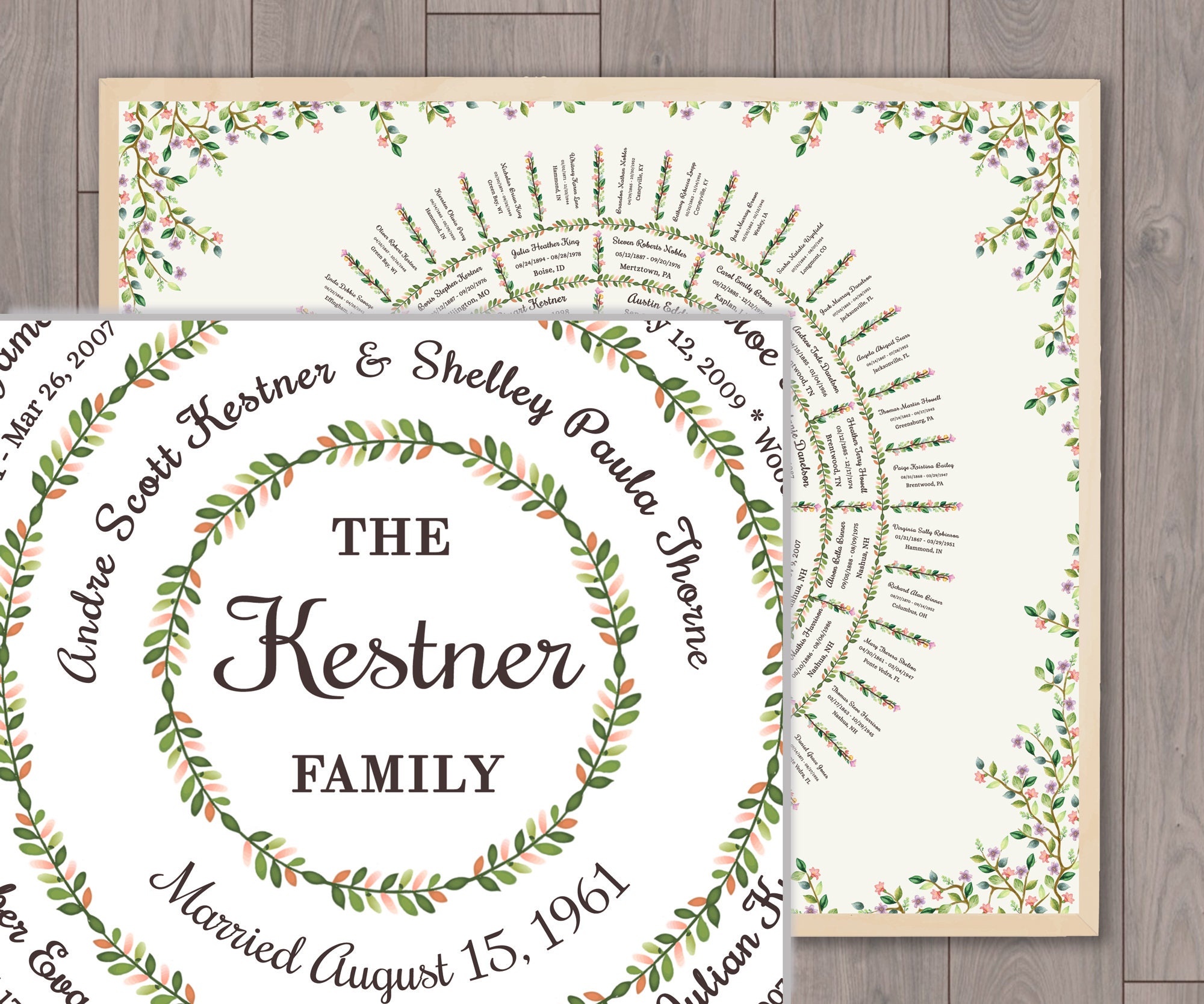 Family Tree Chart for 4 to 5 Generations. Round Tree With Leafy Corners ...