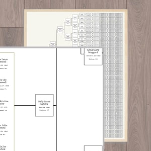 Family Tree Template for 10 Generations. Blank Cromi Genealogy Family ...