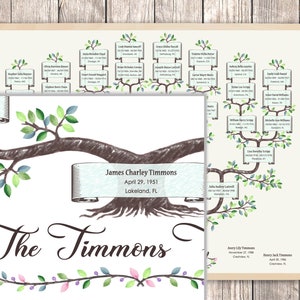 5 Generations Family Tree Template: Branched Greenery Leafy Timmi ...