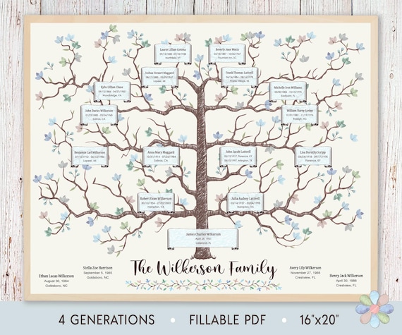 Four Generations Chart
