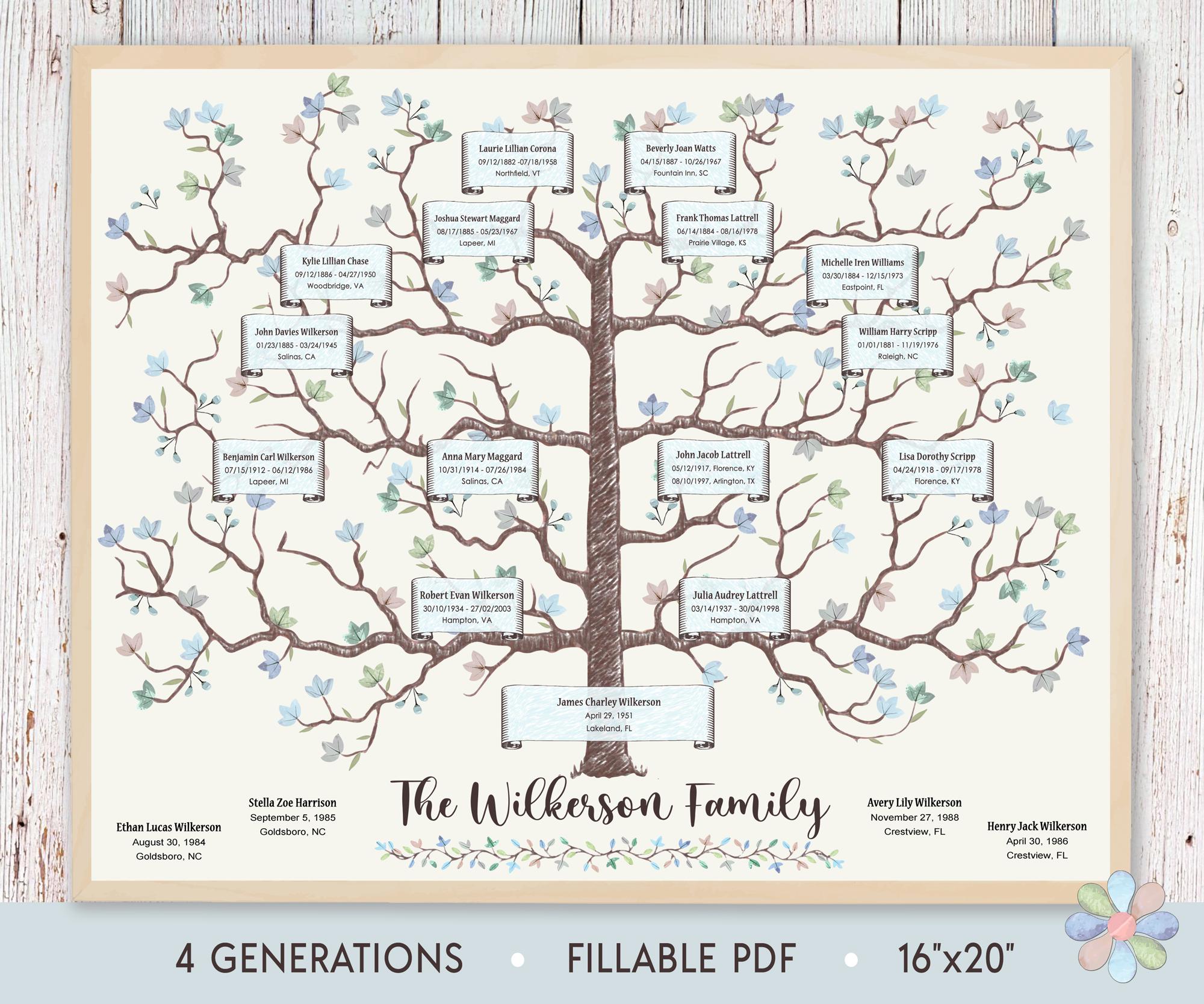 Plantilla De árbol Genealógico De 4 Generaciones Lds Árbol