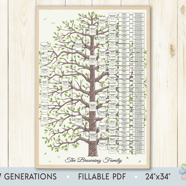 Editable 7 Generation Family Tree Template - Etsy