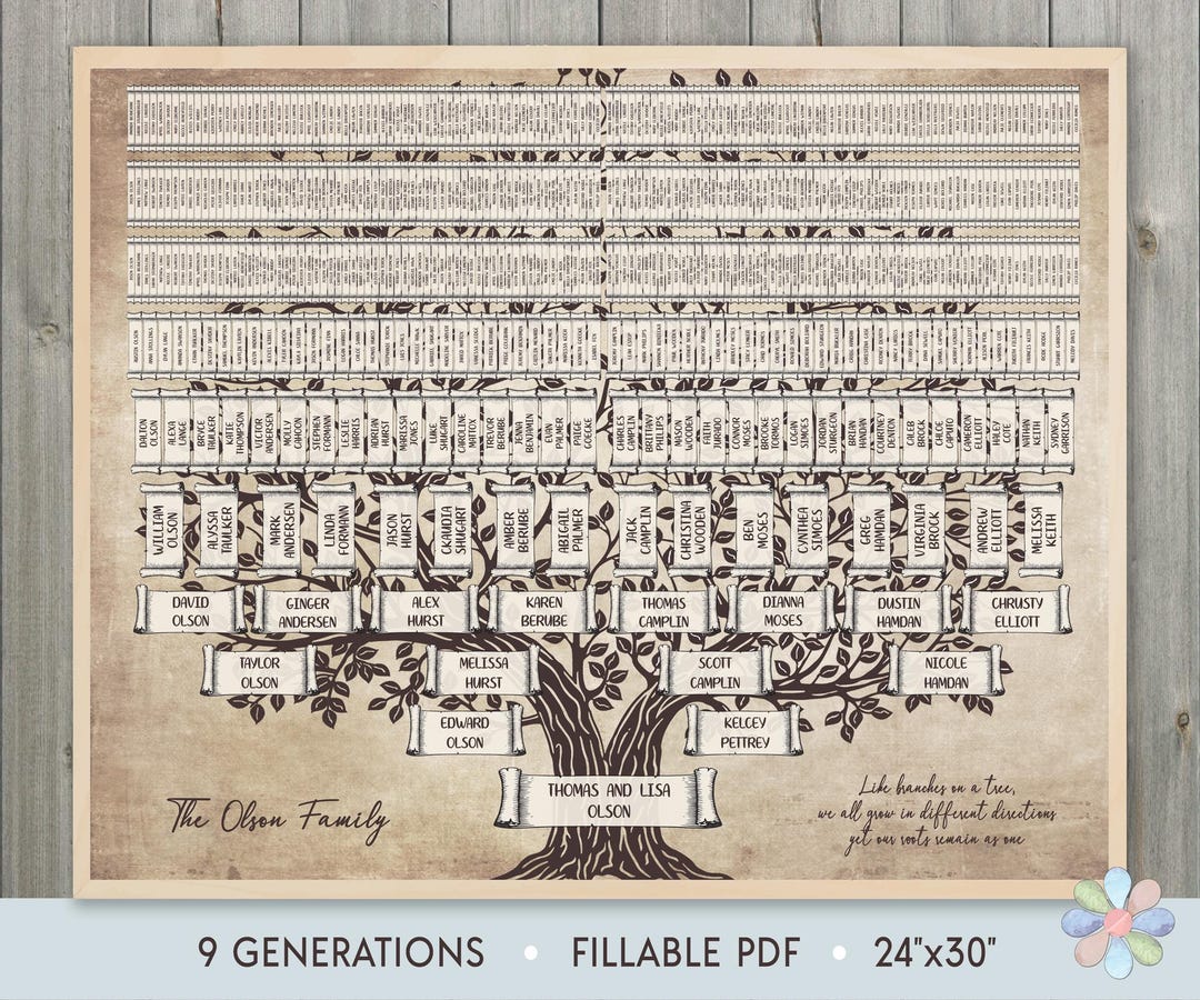 9 Generations Family Tree Template: Leafy Branched Brown Tree Olsi ...