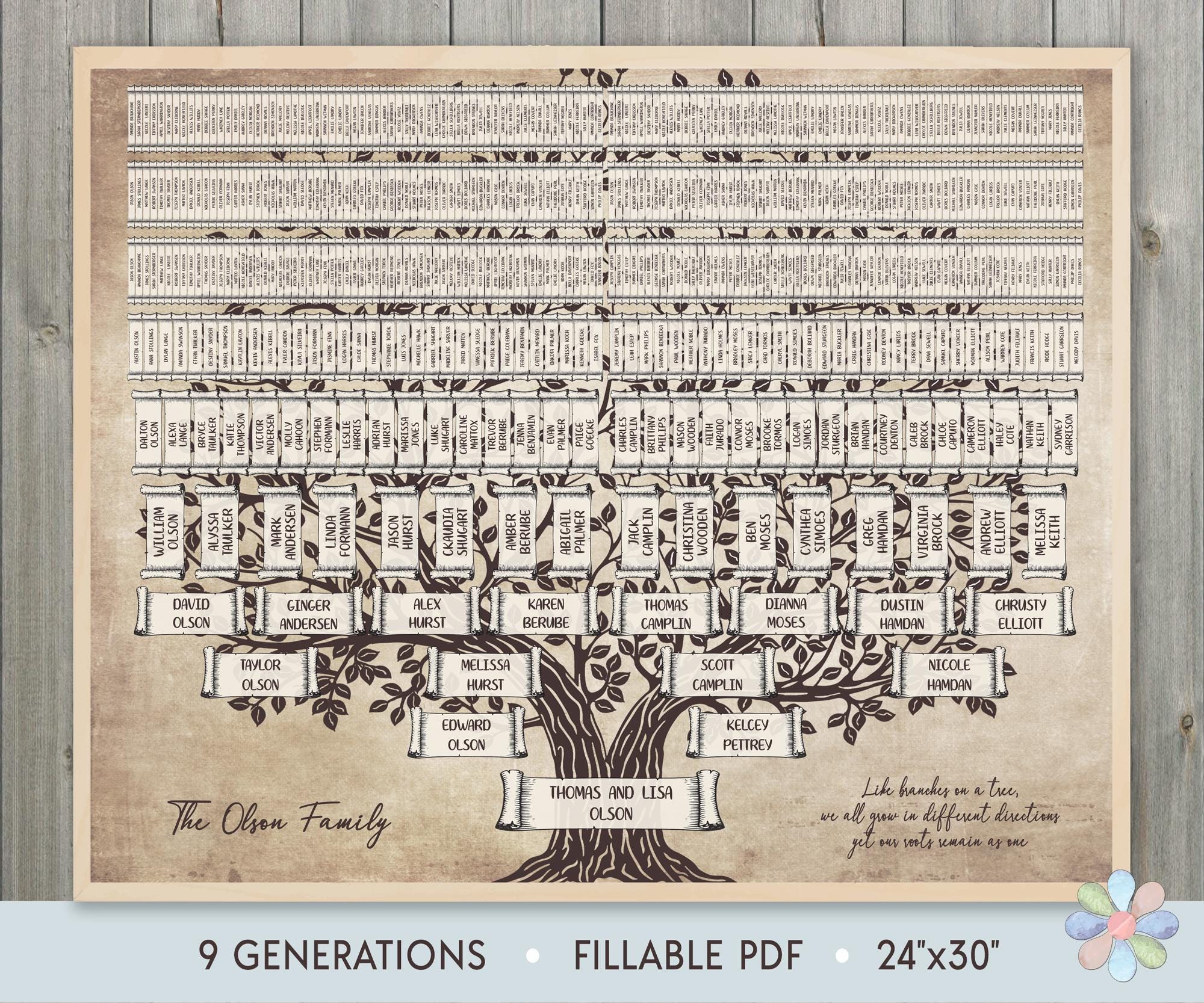9 Generations Family Tree Template: Leafy Branched Brown Tree Olsi ...