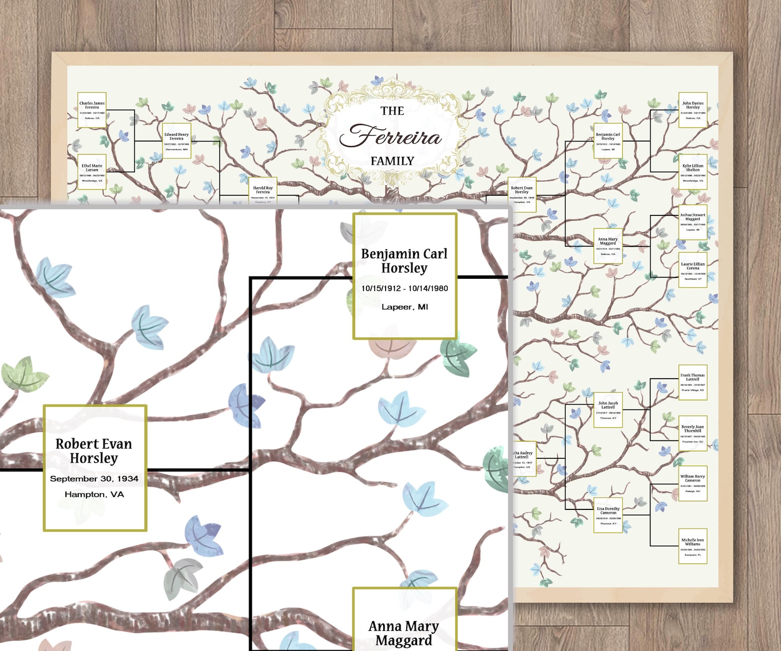 Family Tree Template for 4 Generations. Branched Tree Winter Ferri ...