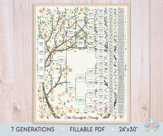 Family Generations Chart