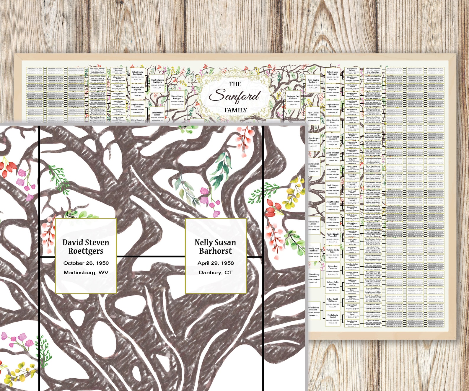 9 Generations Family Tree Template: Summer Branched Leafy Sanni ...