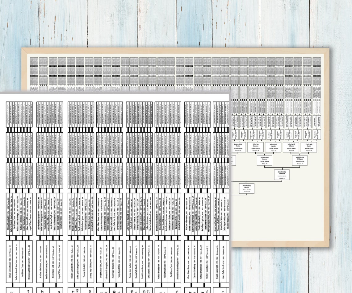 11 Generations Family Tree Template: Blank Edwwi Genealogy Chart ...