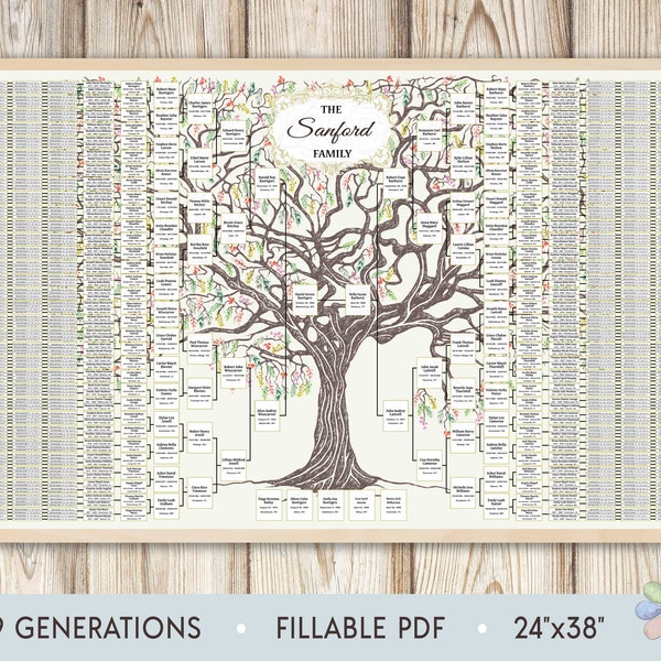9 Generation Family Tree - Etsy