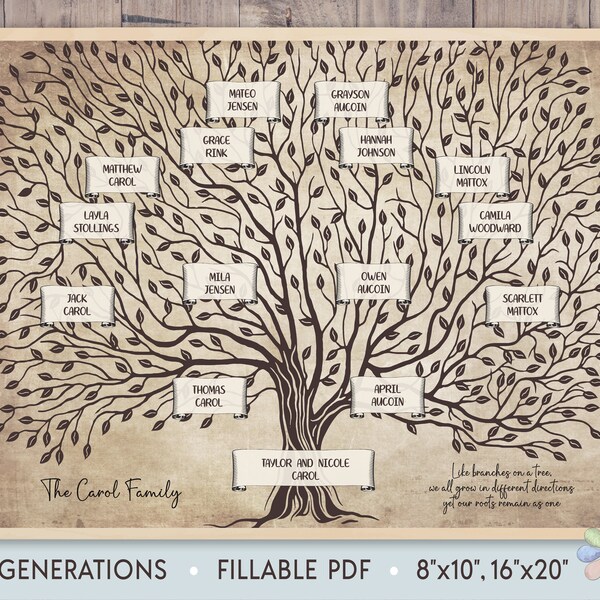 Family Tree Template 4 Generations - Etsy