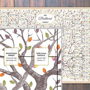 5 Generations Family Tree Template: Old Leafy Branched Trees Balli ...