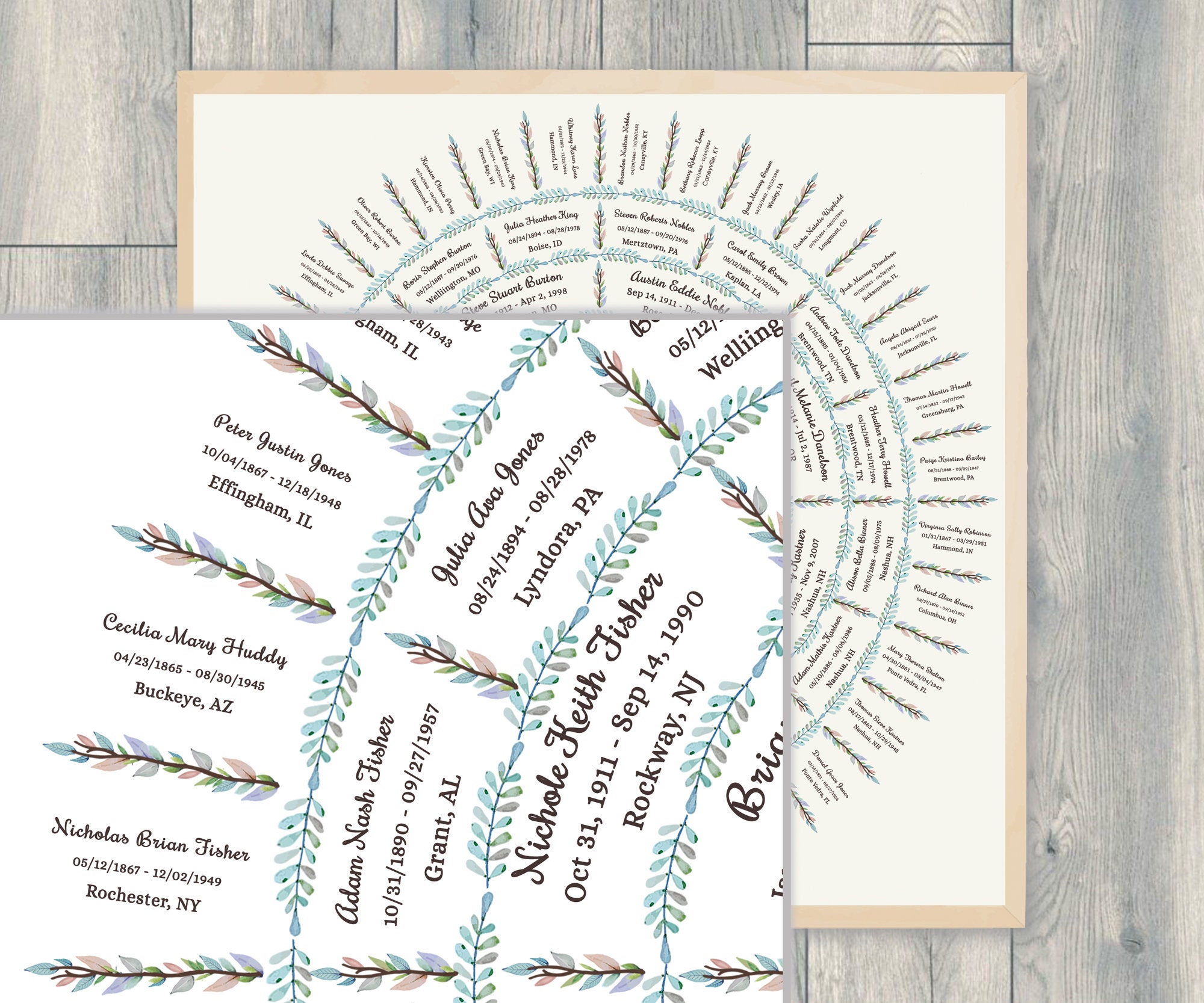 Family Tree Chart for 4 to 5 Generations. Round Tree With Farm on Hills ...