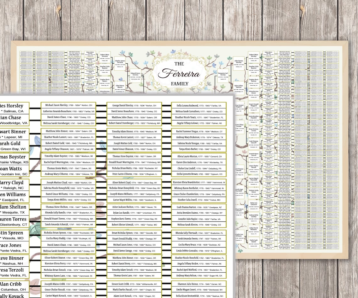 Family Tree Template for 9 Generations. Branched Tree Winter - Etsy