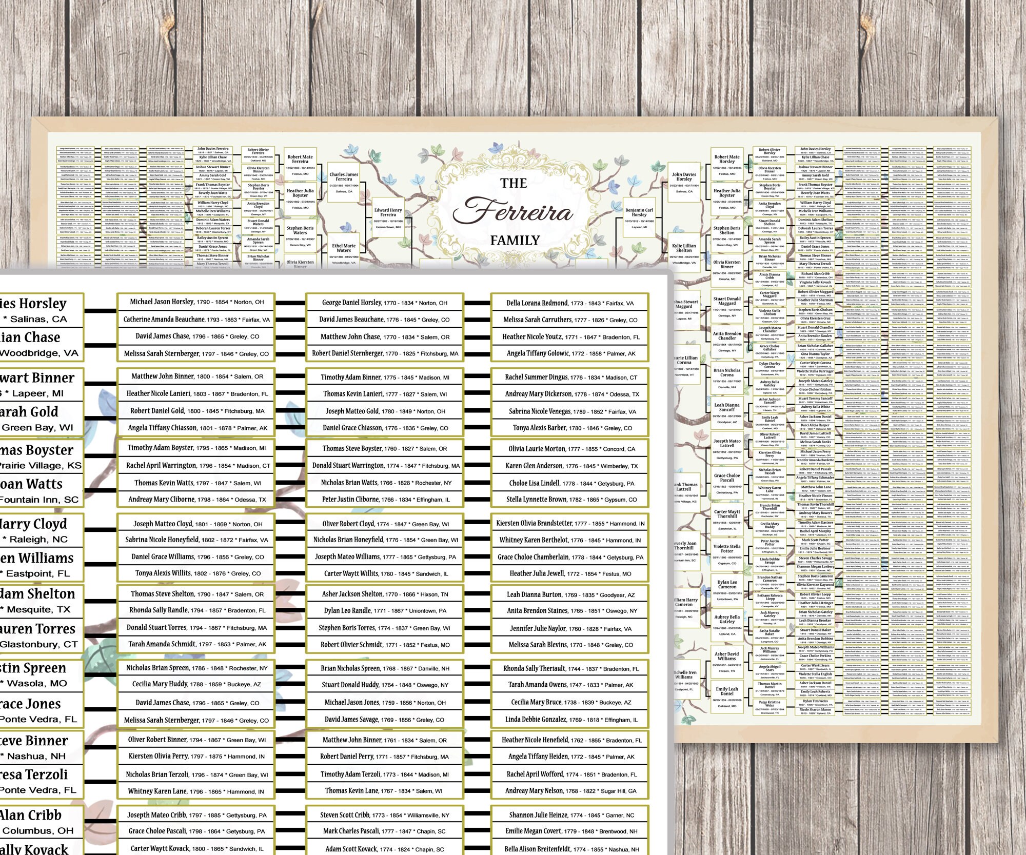 9 Generations Family Tree Template: Winter Branched Tree Ferri ...
