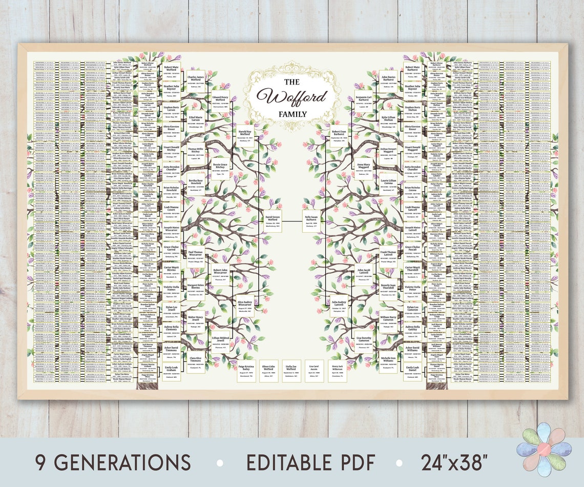 Family Tree Template for 9 Generations. Two Spring Trees Woffi - Etsy