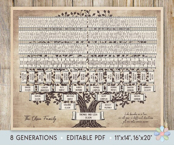 Family Tree Template for 8 Generations. Leafy Old Tree Family - Etsy