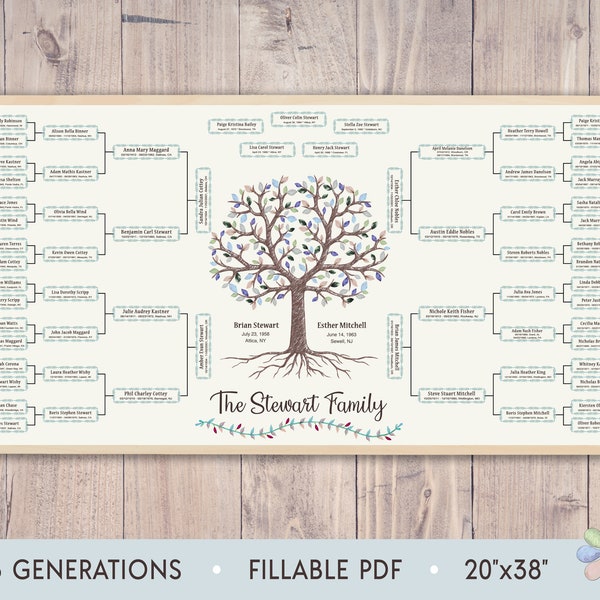Large Family Descendancy Chart - Etsy