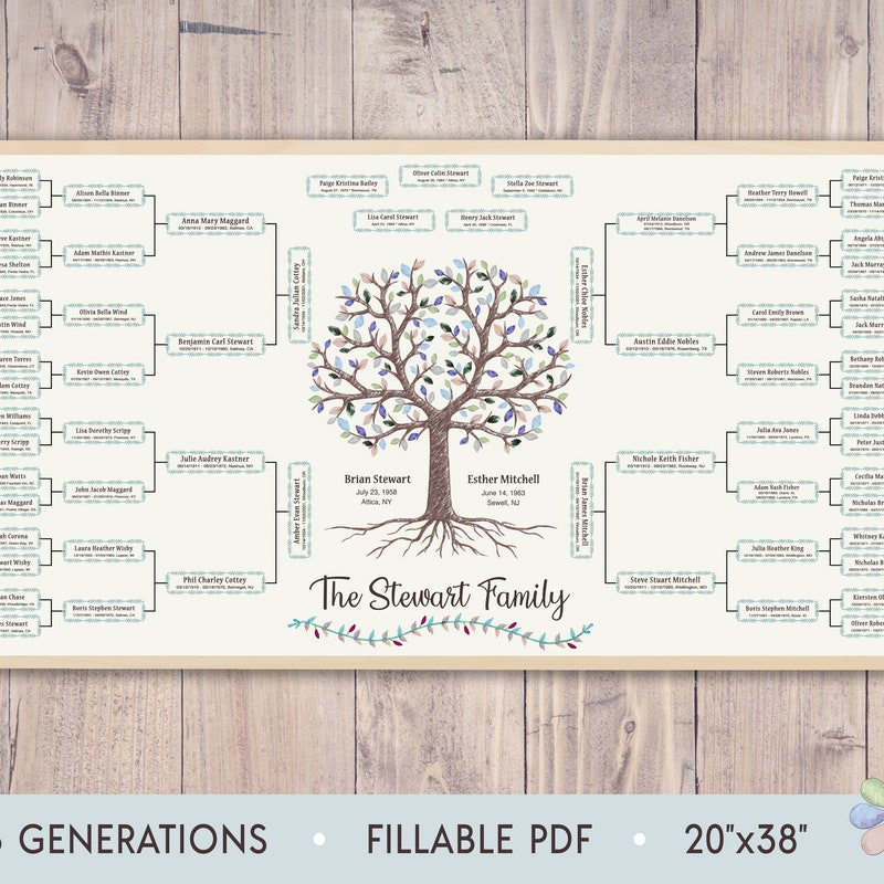 Printable Descendant Family Tree - Etsy