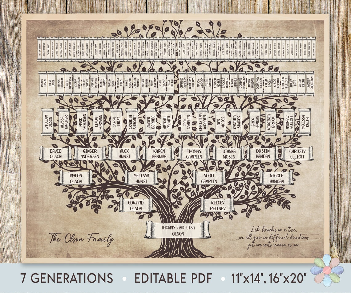 Family Tree Template for 7 Generations. Leafy Old Tree Family | Etsy
