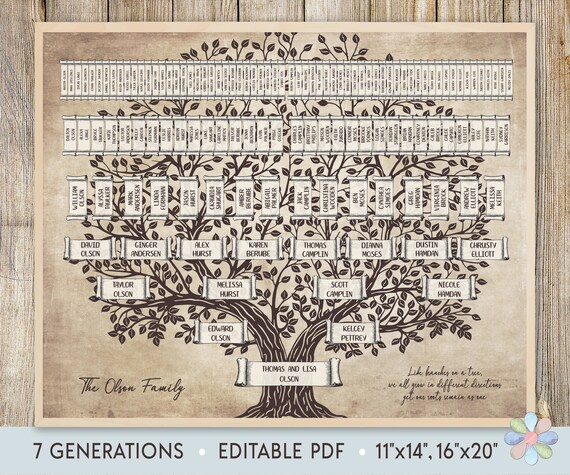 Family Tree Template for 7 Generations. Leafy Old Tree Family | Etsy