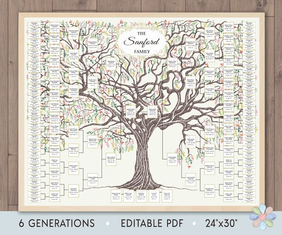 Family Tree Template for 6 Generations. Branched Leafy Sanni - Etsy