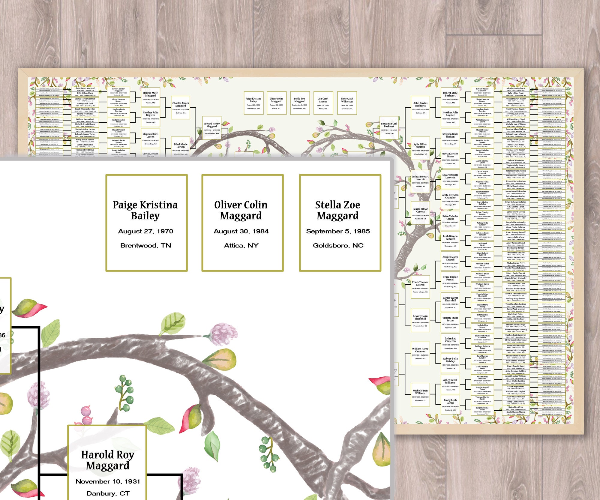Family Tree Template for 8 Generations. Two Intertwining Heart Trees ...