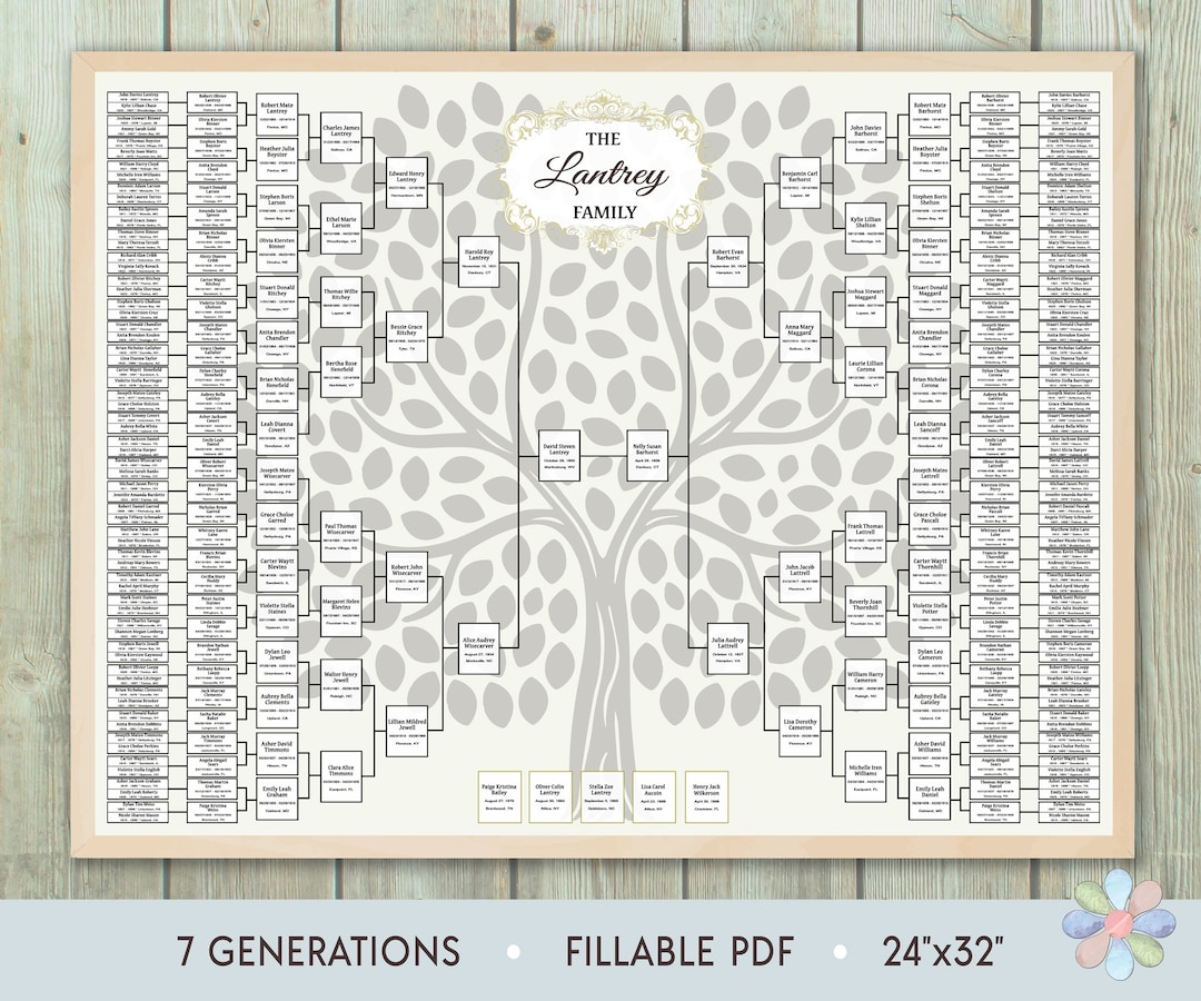 7 Generations Family Tree Template: Old Leafy Branched Tree Lantri ...
