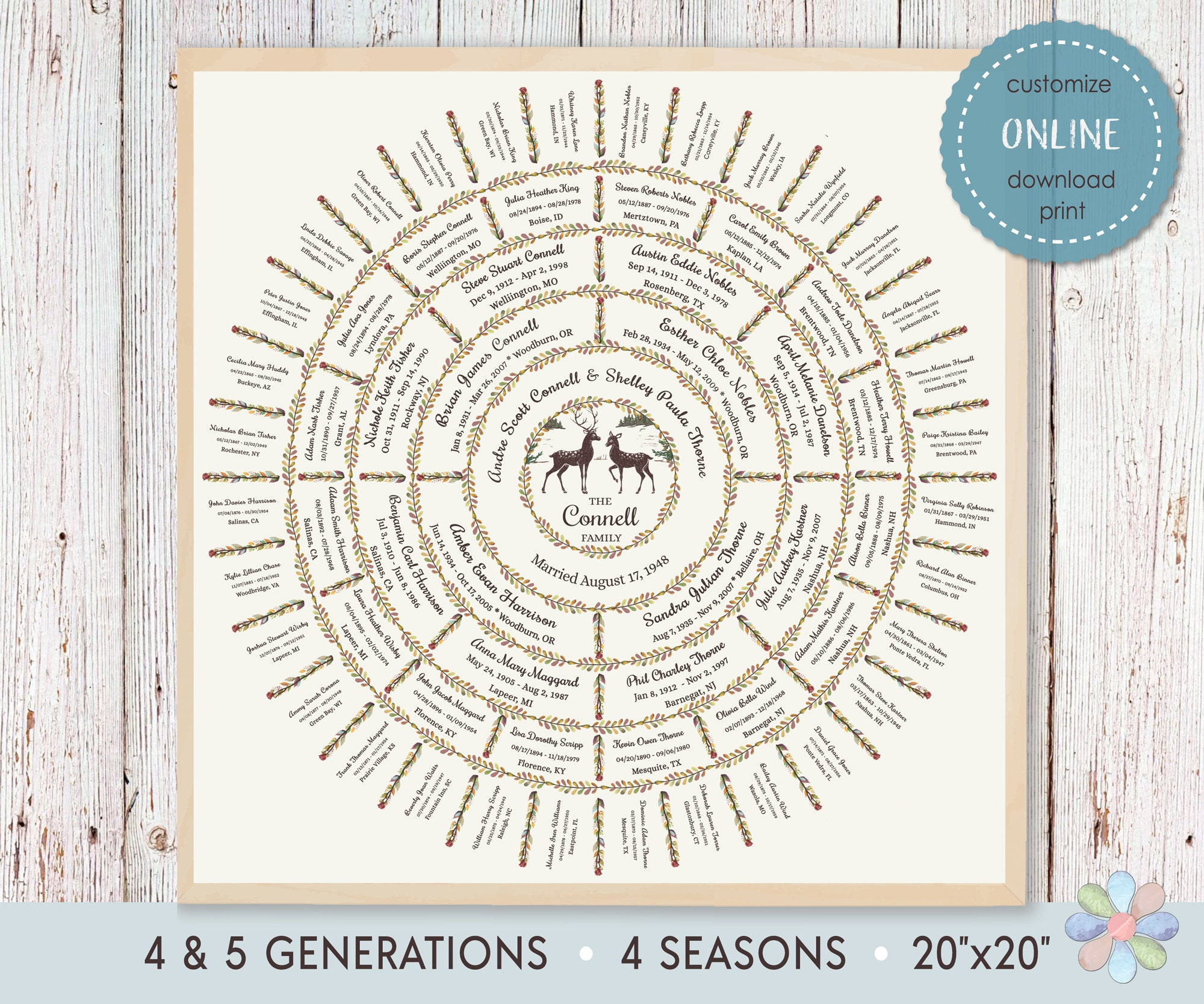 Family Tree Chart for 4 to 5 Generations. Round Tree With - Etsy